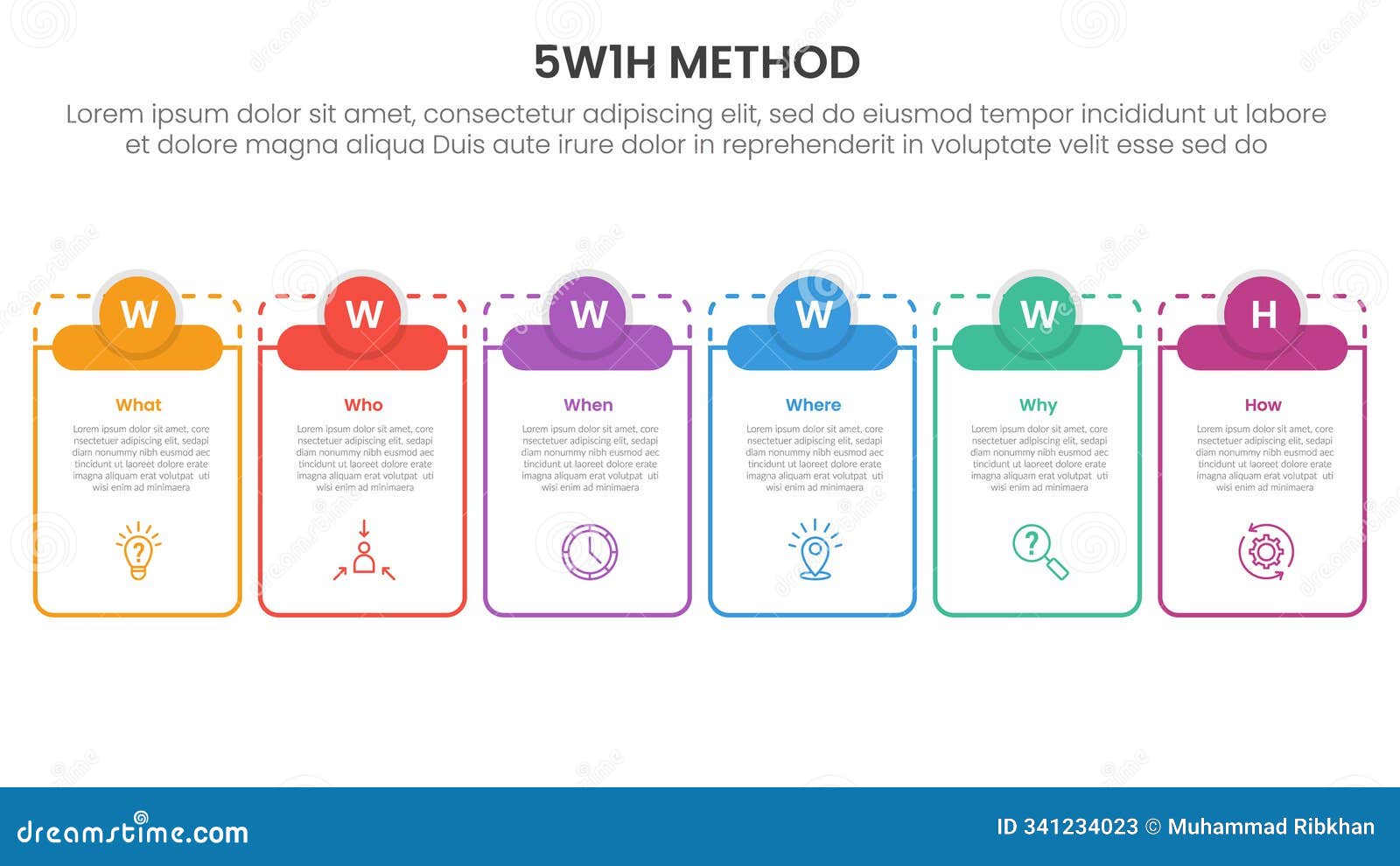 5W1H Analysis Infographic With Big Outline Table And Small Circle ...