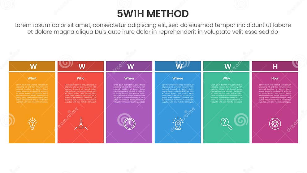 5W1H Analysis Infographic with Big Table Box Unite Dark Header with 6 ...