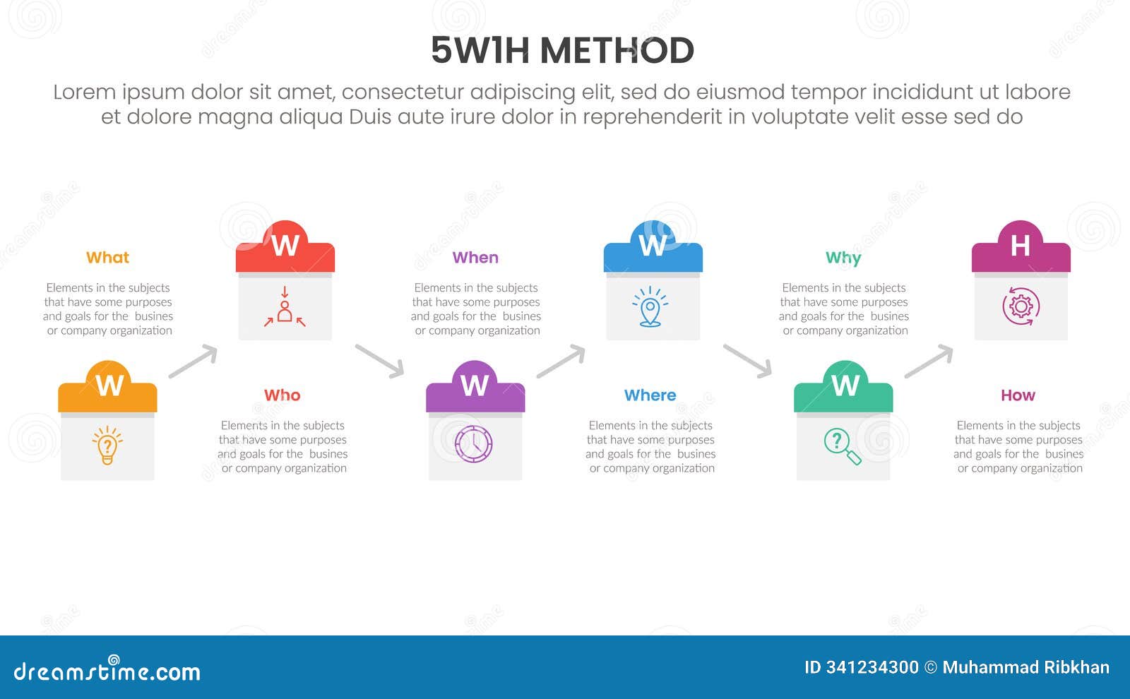 5W1H Analysis Infographic With Creative Outline Box With Square Bottom ...