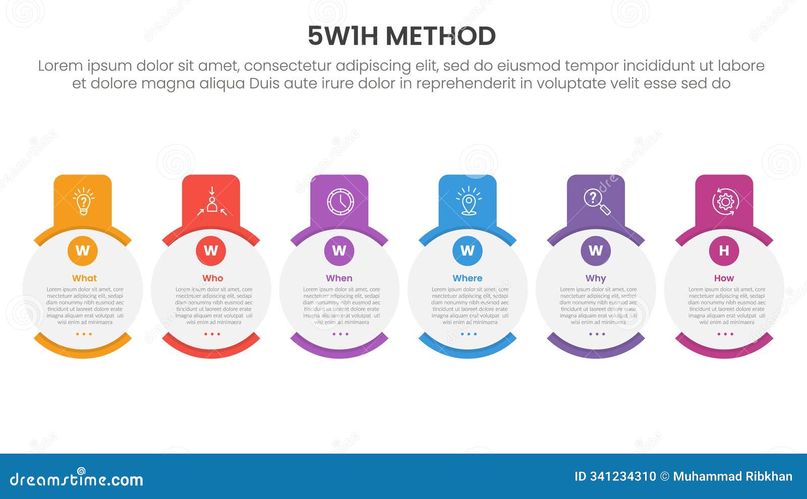 5W1H Analysis Infographic With Creative Circle And Round Header On ...
