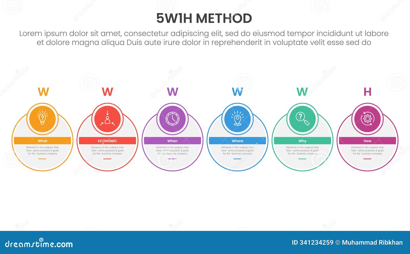 5W1H Analysis Infographic with Outline Circle and Badge Header with 6 ...