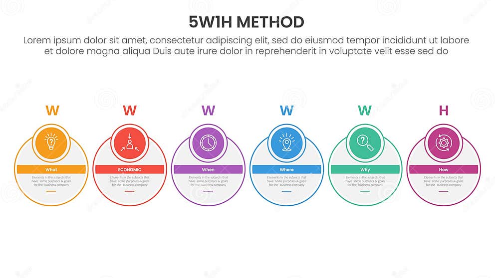 5W1H Analysis Infographic with Outline Circle and Badge Header with 6 ...