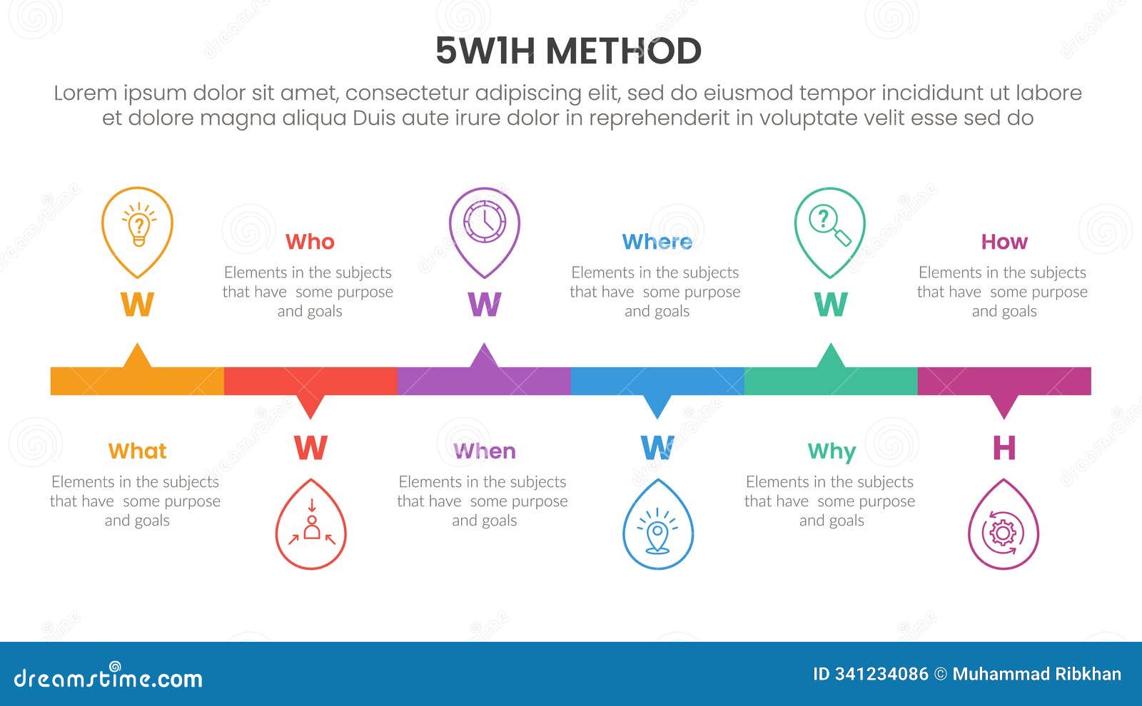 5W1H Analysis Infographic With Big Outline Table And Small Circle ...