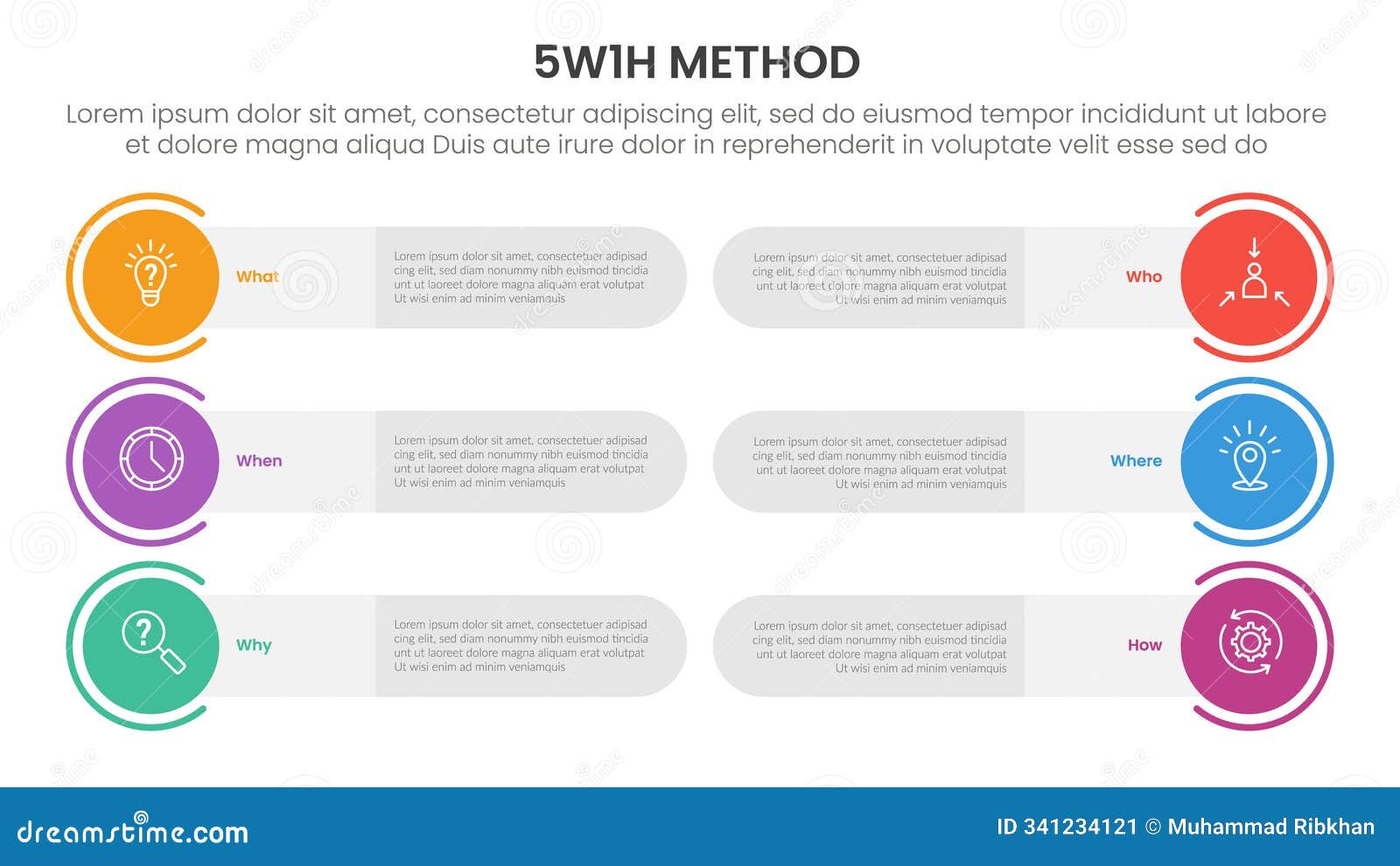 5W1H Analysis Infographic With Round Rectangle Shape As Container With ...