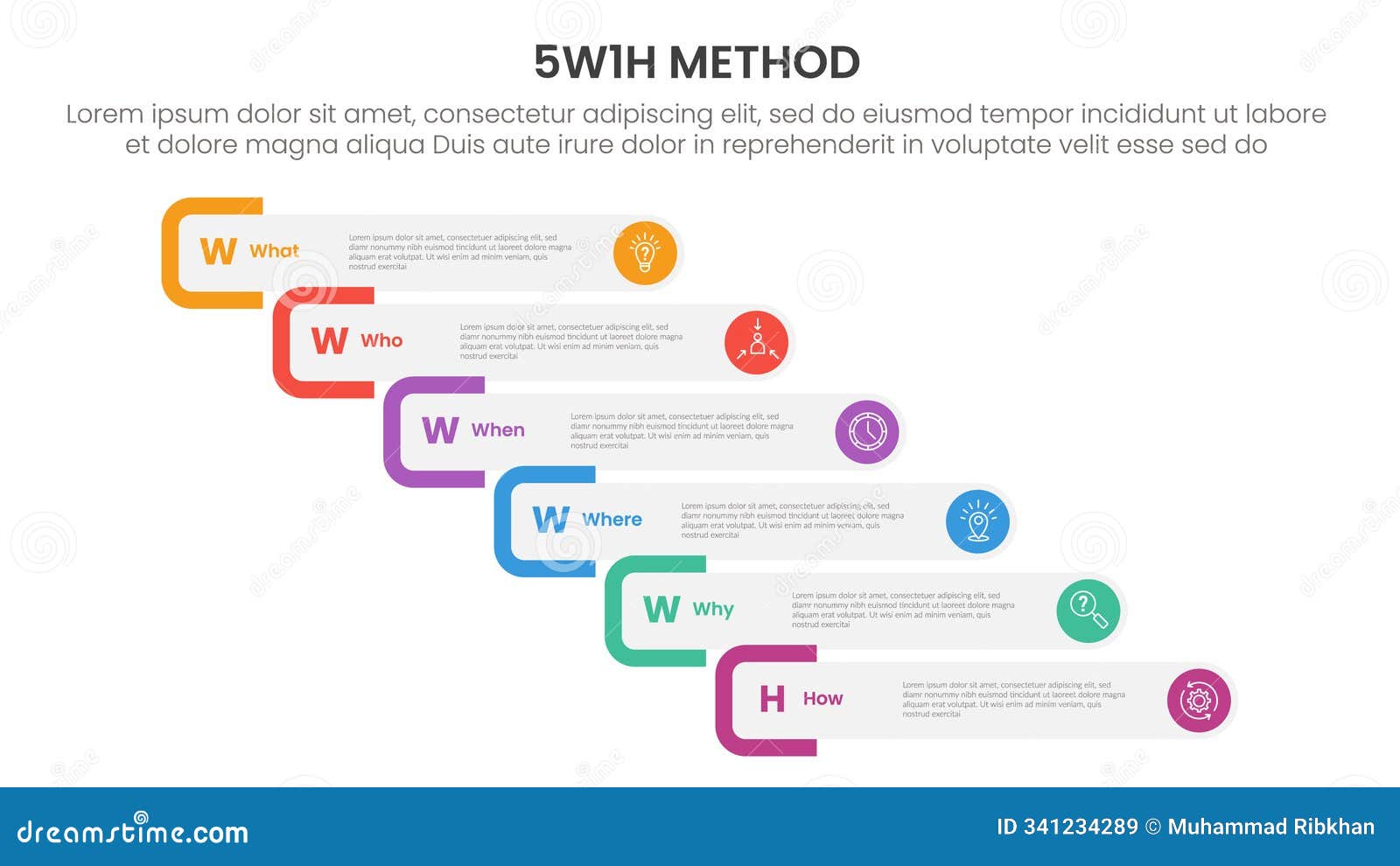 5W1H Analysis Infographic with Round Rectangle Staircase or Waterfall ...