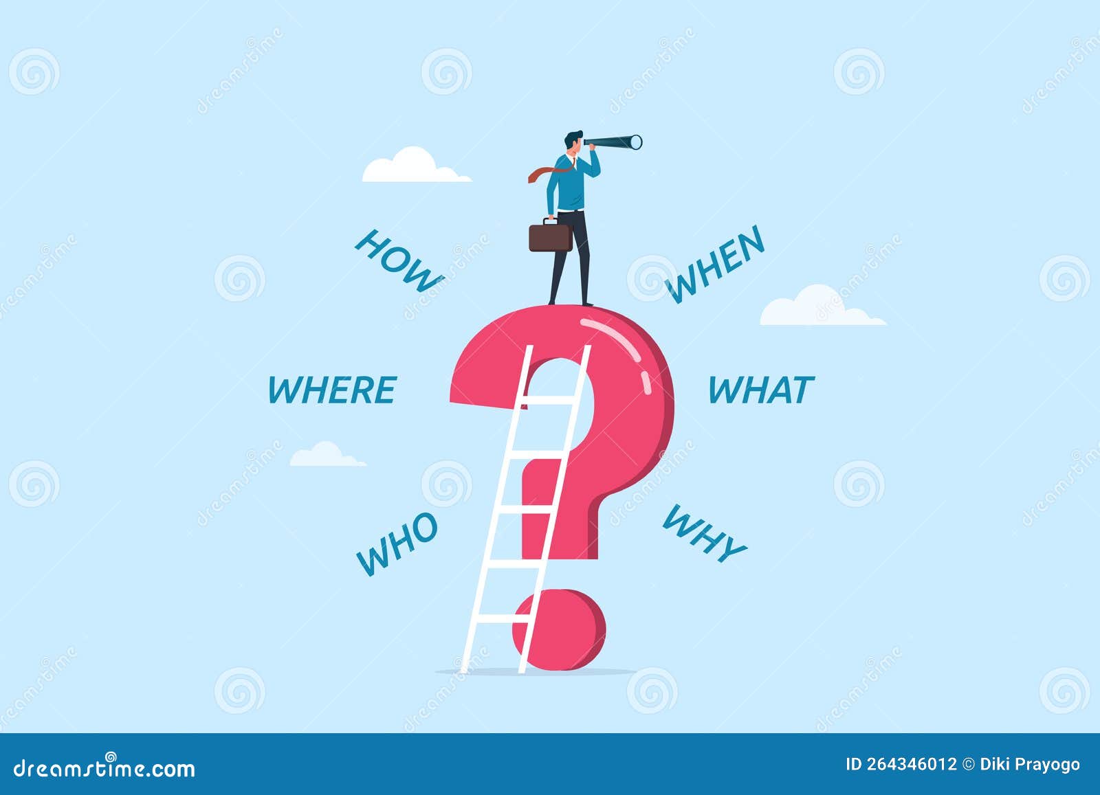 5w1h Asking Question for Solution To Understand and Solve a Problem ... 5w1h Asking Question for Solution To Understand and Solve a Problem ...