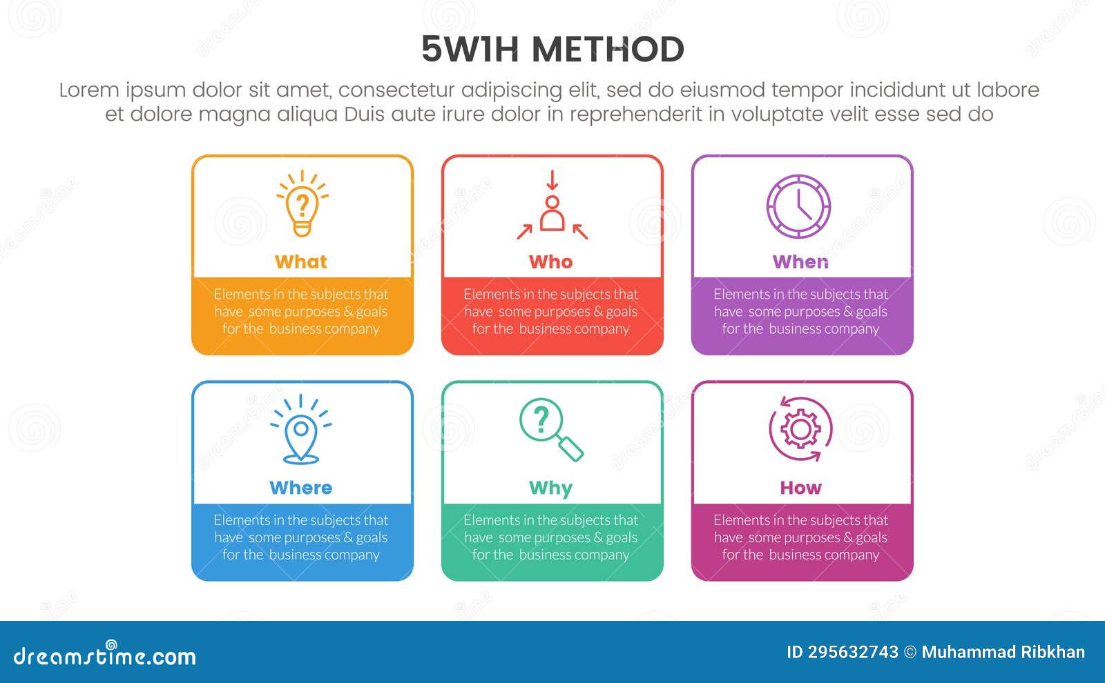 5W1H Problem Solving Method Infographic 6 Point Stage Template With Big ...