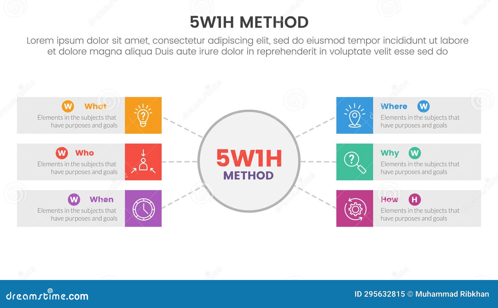 5W1H Problem Solving Method Infographic 6 Point Stage Template With Big ...