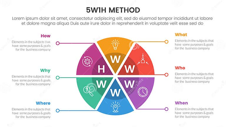 5W1H Problem Solving Method Infographic 6 Point Stage Template with Big ...
