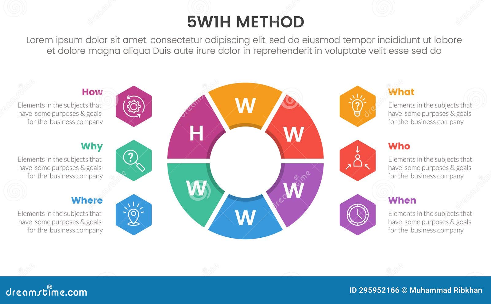 5W1H Problem Solving Method Infographic 6 Point Stage Template With Big ... 5W1H Problem Solving Method Infographic 6 Point Stage Template With Big ...