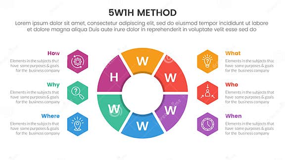 5W1H Problem Solving Method Infographic 6 Point Stage Template with Big ...