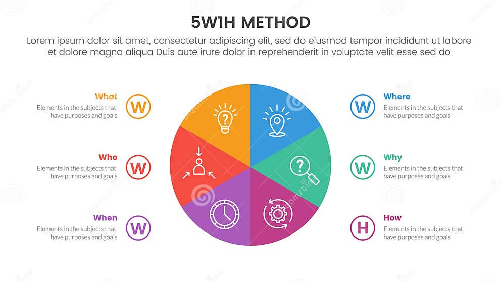 5W1H Problem Solving Method Infographic 6 Point Stage Template with Big ...