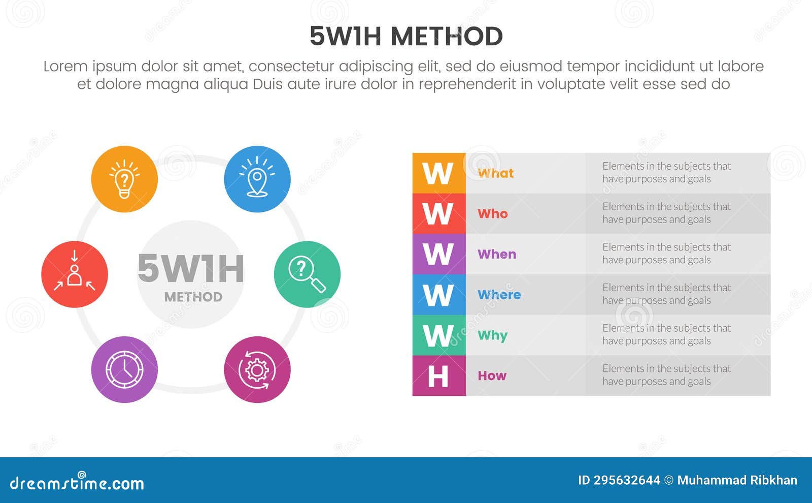5W1H Problem Solving Method Infographic 6 Point Stage Template With ...