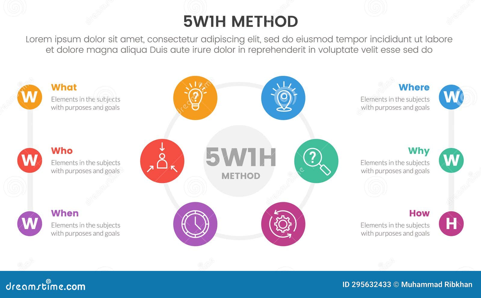 5W1H Problem Solving Method Infographic 6 Point Stage Template With ...