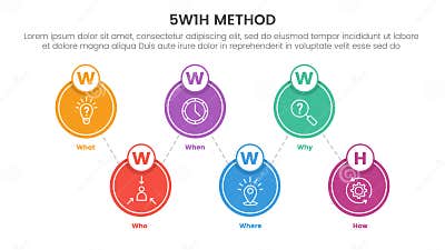 5W1H Problem Solving Method Infographic 6 Point Stage Template with ...