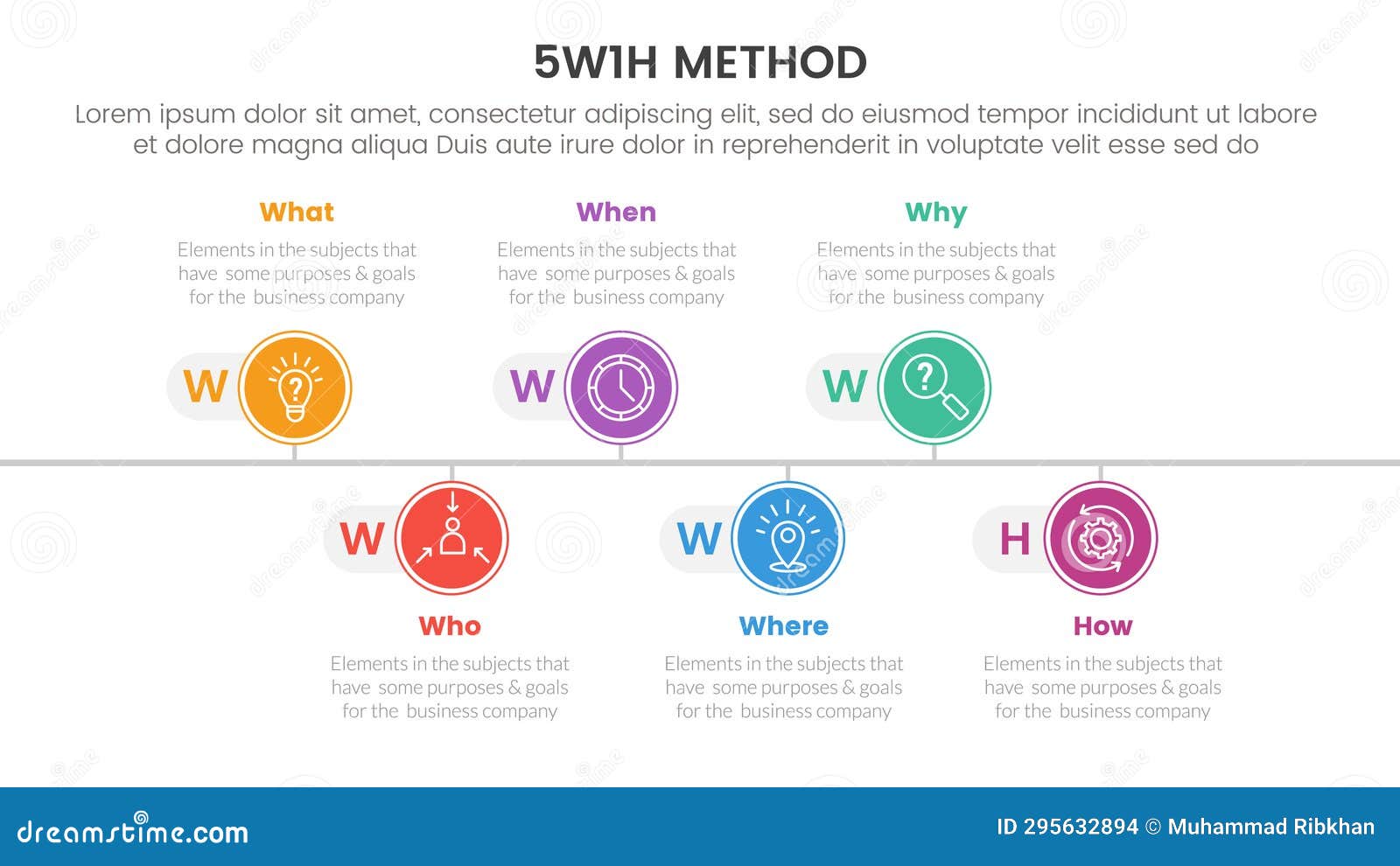 5W1H Problem Solving Method Infographic 6 Point Stage Template with ... 5W1H Problem Solving Method Infographic 6 Point Stage Template with ...
