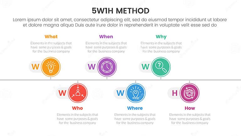 5W1H Problem Solving Method Infographic 6 Point Stage Template with ...