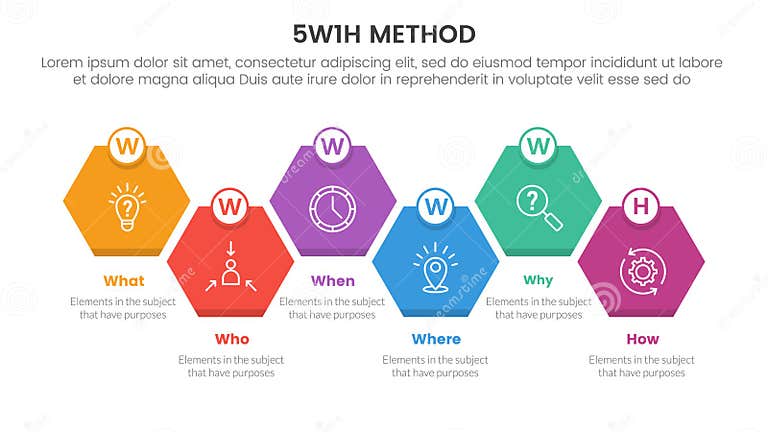 5W1H Problem Solving Method Infographic 6 Point Stage Template with ...