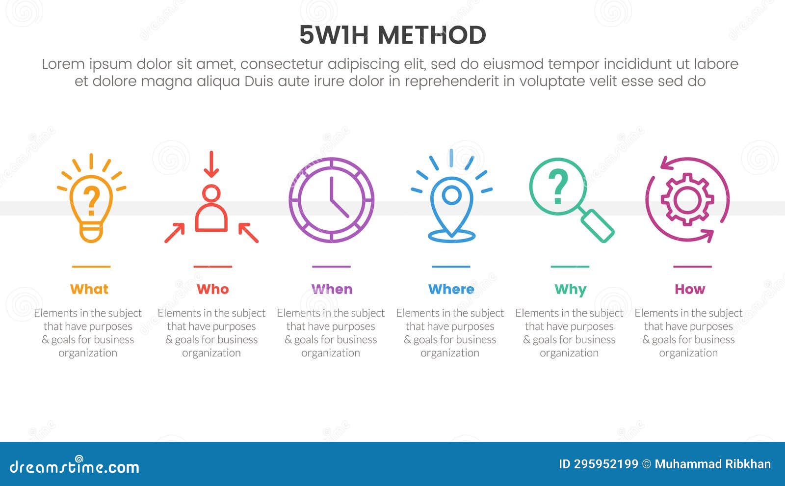 5W1H Problem Solving Method Infographic 6 Point Stage Template With Big ...