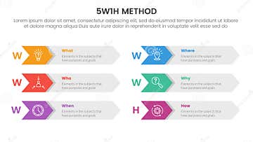 5W1H Problem Solving Method Infographic 6 Point Stage Template with ...