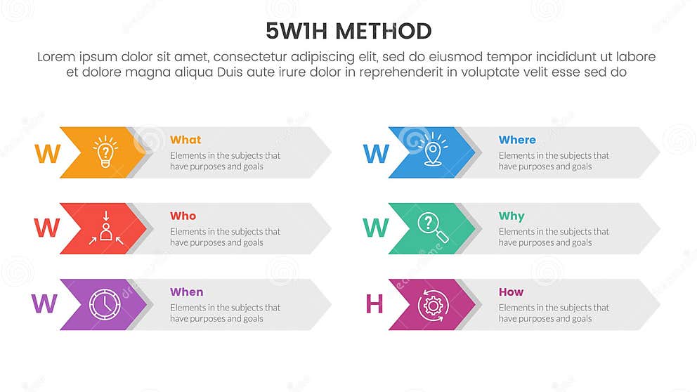 5W1H Problem Solving Method Infographic 6 Point Stage Template with ...