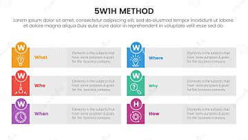 5W1H Problem Solving Method Infographic 6 Point Stage Template with ...