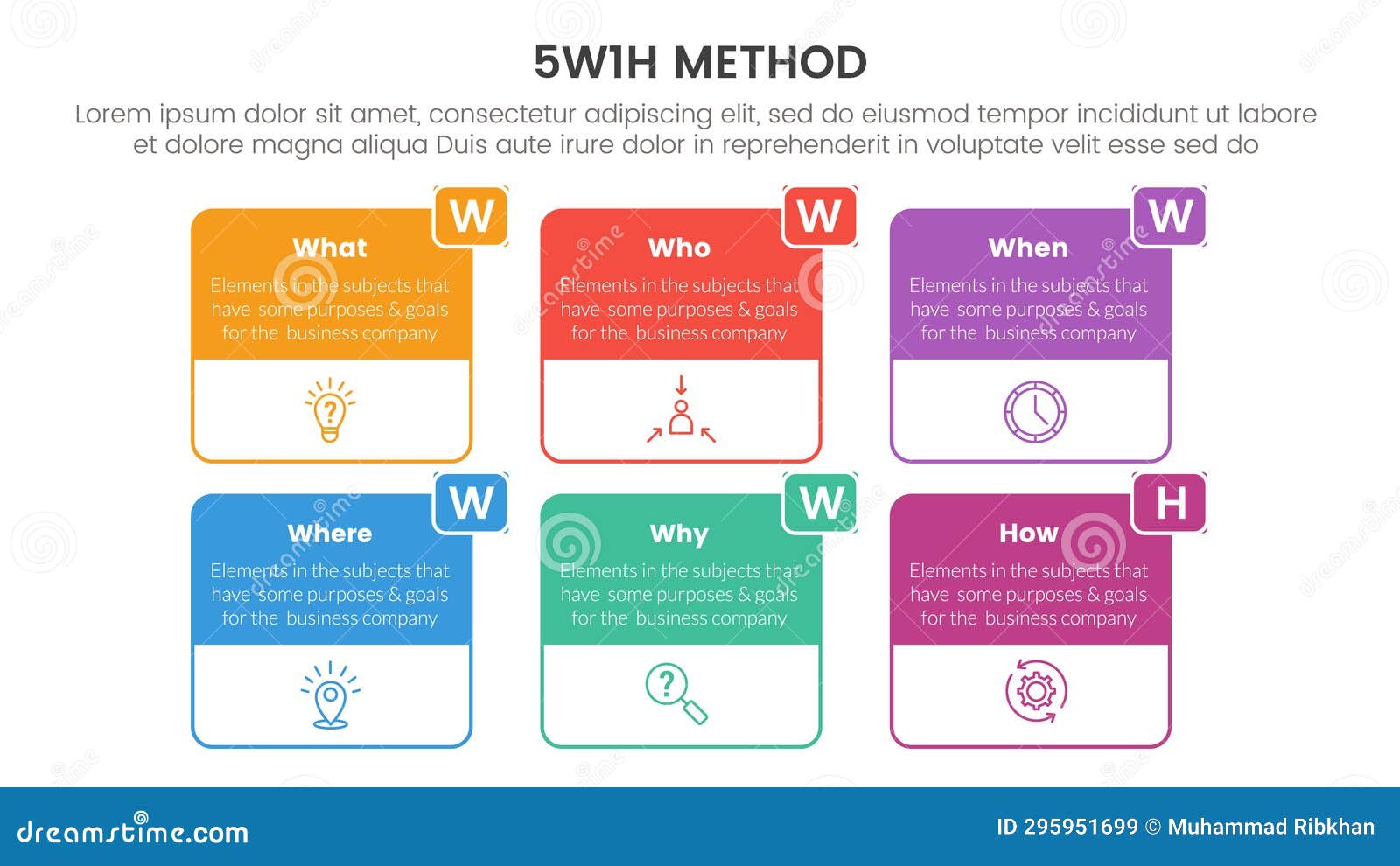 5W1H Problem Solving Method Infographic 6 Point Stage Template with ...