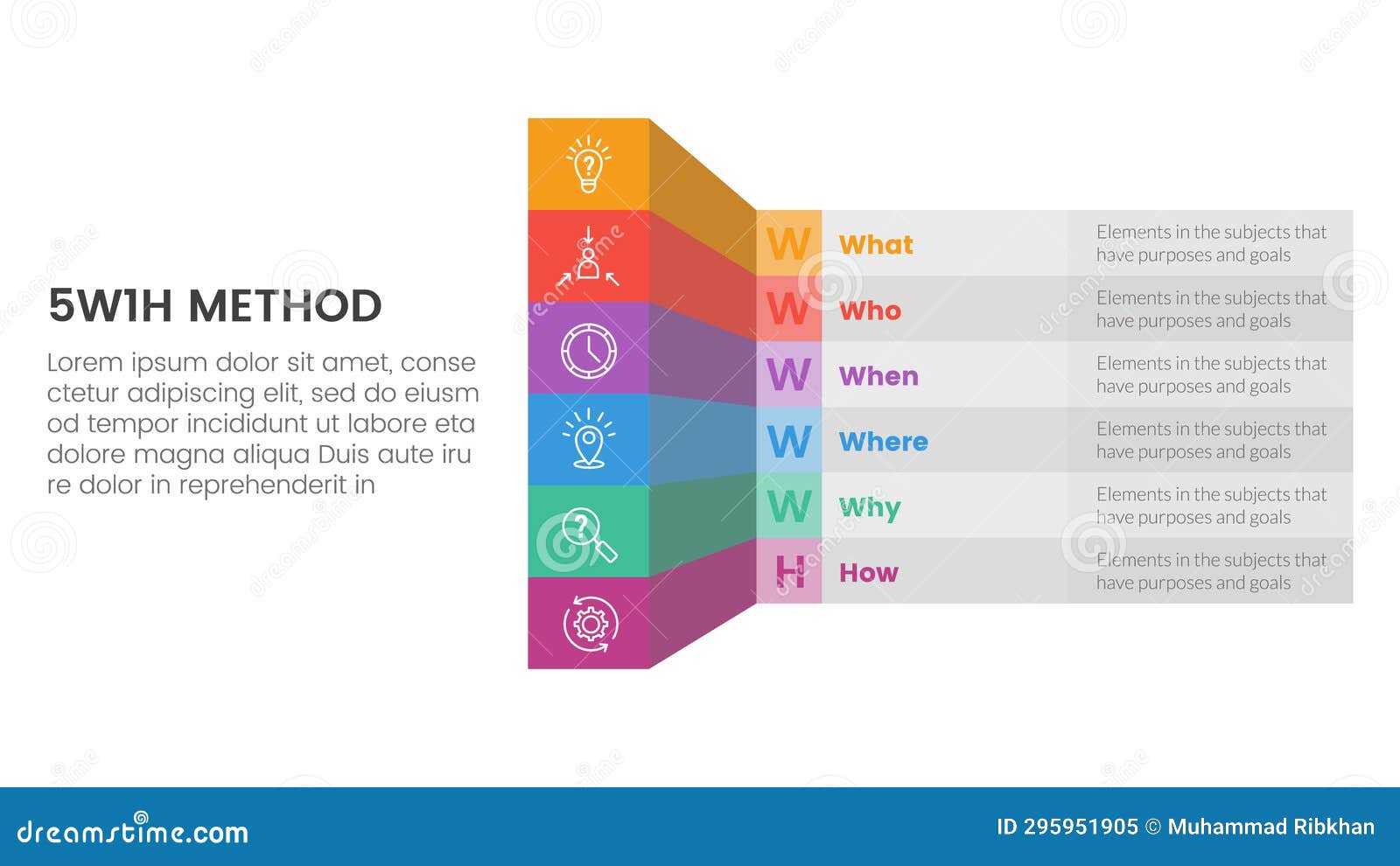 5W1H Problem Solving Method Infographic 6 Point Stage Template with ...