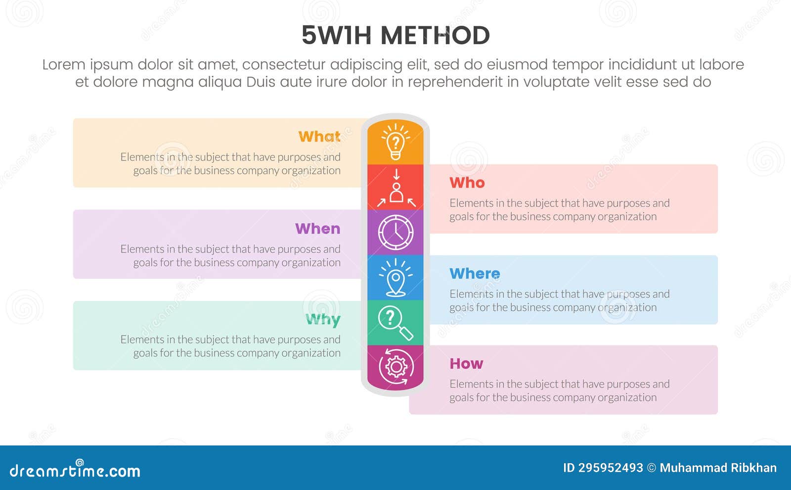 5W1H Problem Solving Method Infographic 6 Point Stage Template With ... 5W1H Problem Solving Method Infographic 6 Point Stage Template With ...