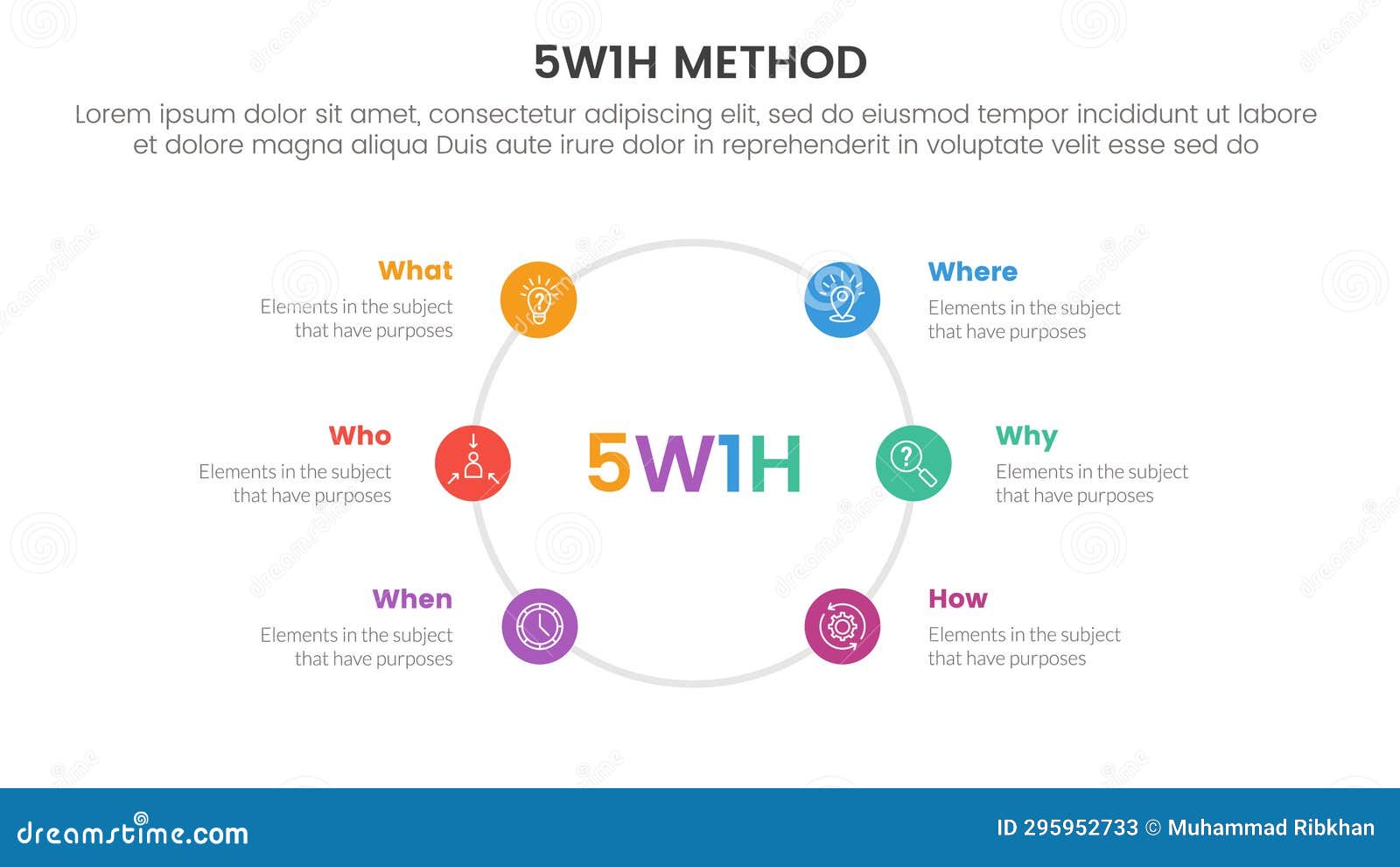 5W1H Problem Solving Method Infographic 6 Point Stage Template with ...