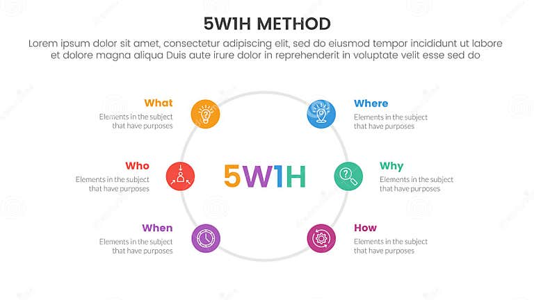 5W1H Problem Solving Method Infographic 6 Point Stage Template with ...