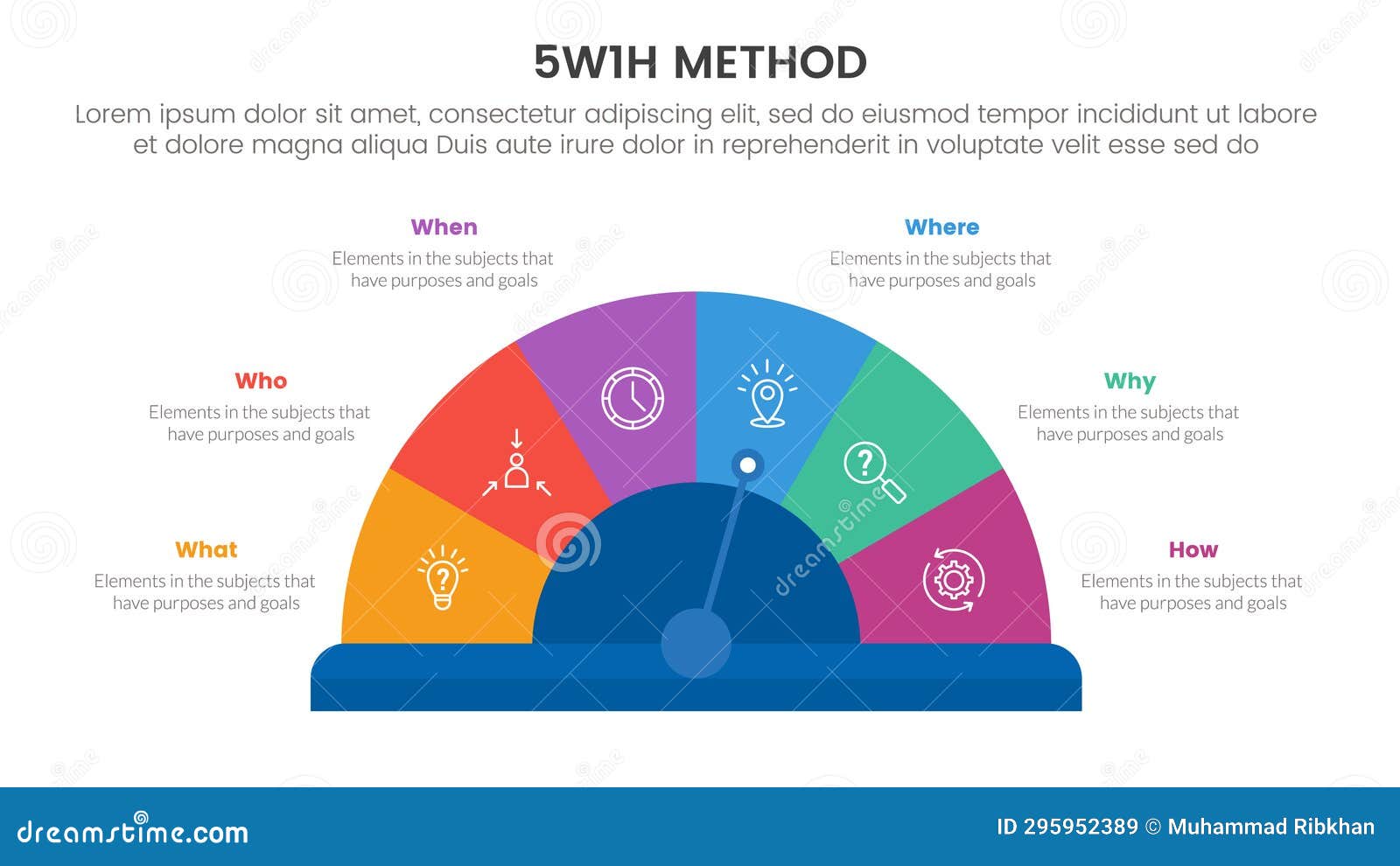 5W1H Problem Solving Method Infographic 6 Point Stage Template with ...