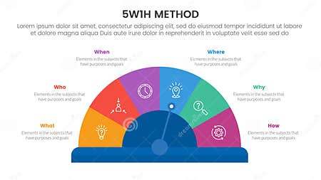 5W1H Problem Solving Method Infographic 6 Point Stage Template with ...