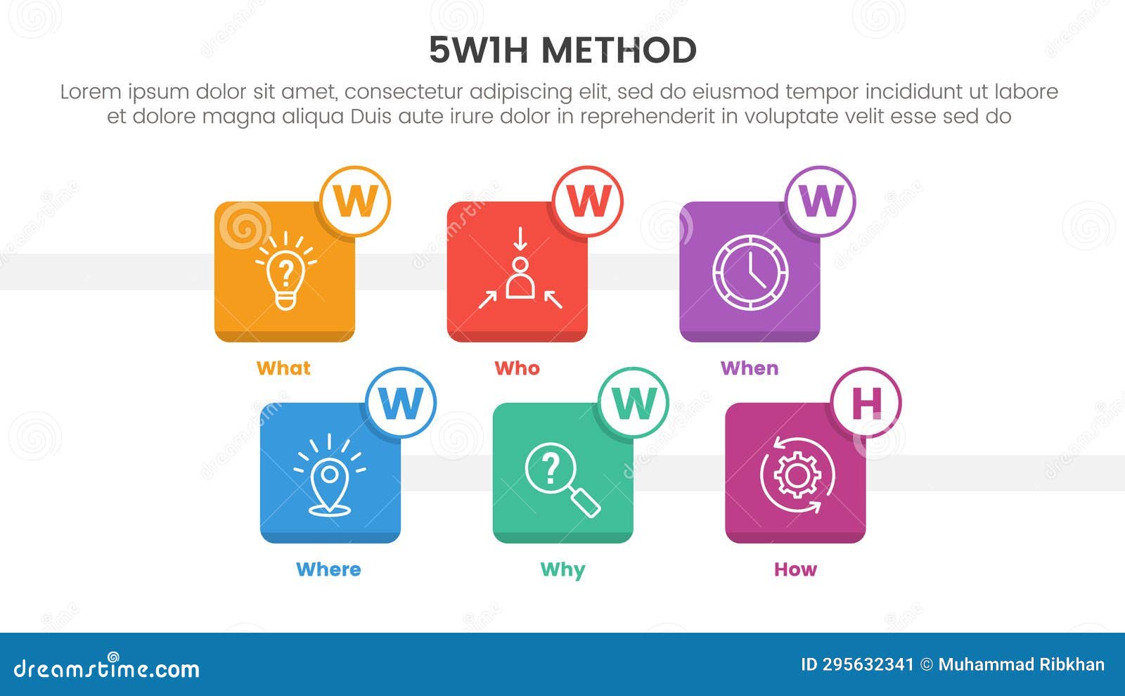 5W1H Problem Solving Method Infographic 6 Point Stage Template With ...