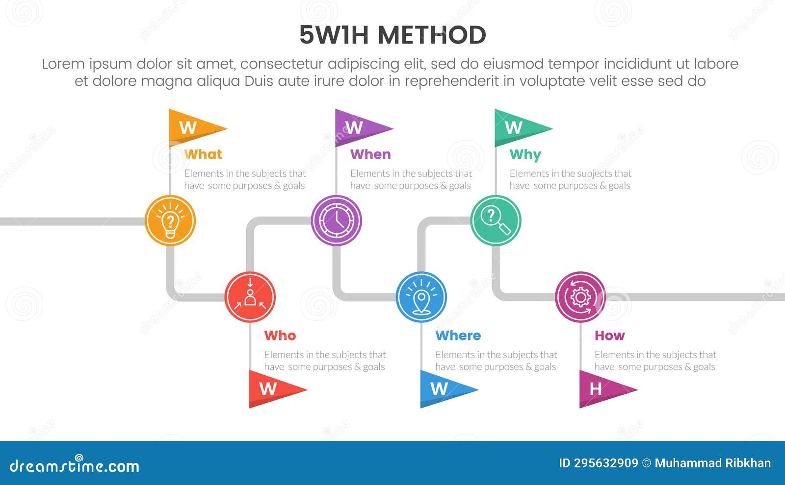 5W1H Problem Solving Method Infographic 6 Point Stage Template with ...