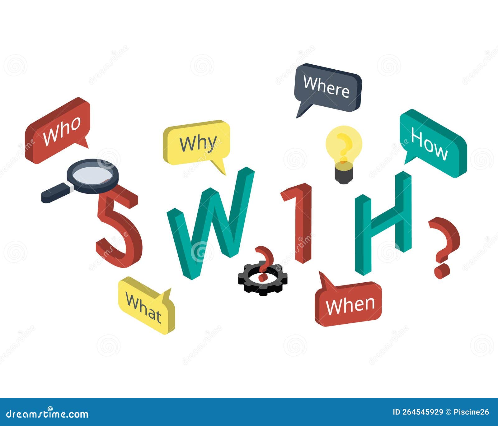 5W1H Is A Questioning Approach And A Problem Solving Method That Aims ... 5W1H Is A Questioning Approach And A Problem Solving Method That Aims ...