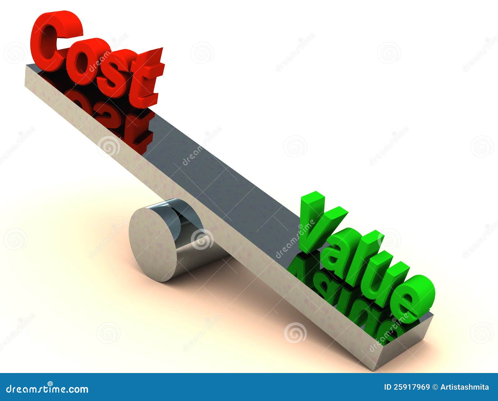 Waarde versus kosten stock illustratie. Illustration of tegenover ...