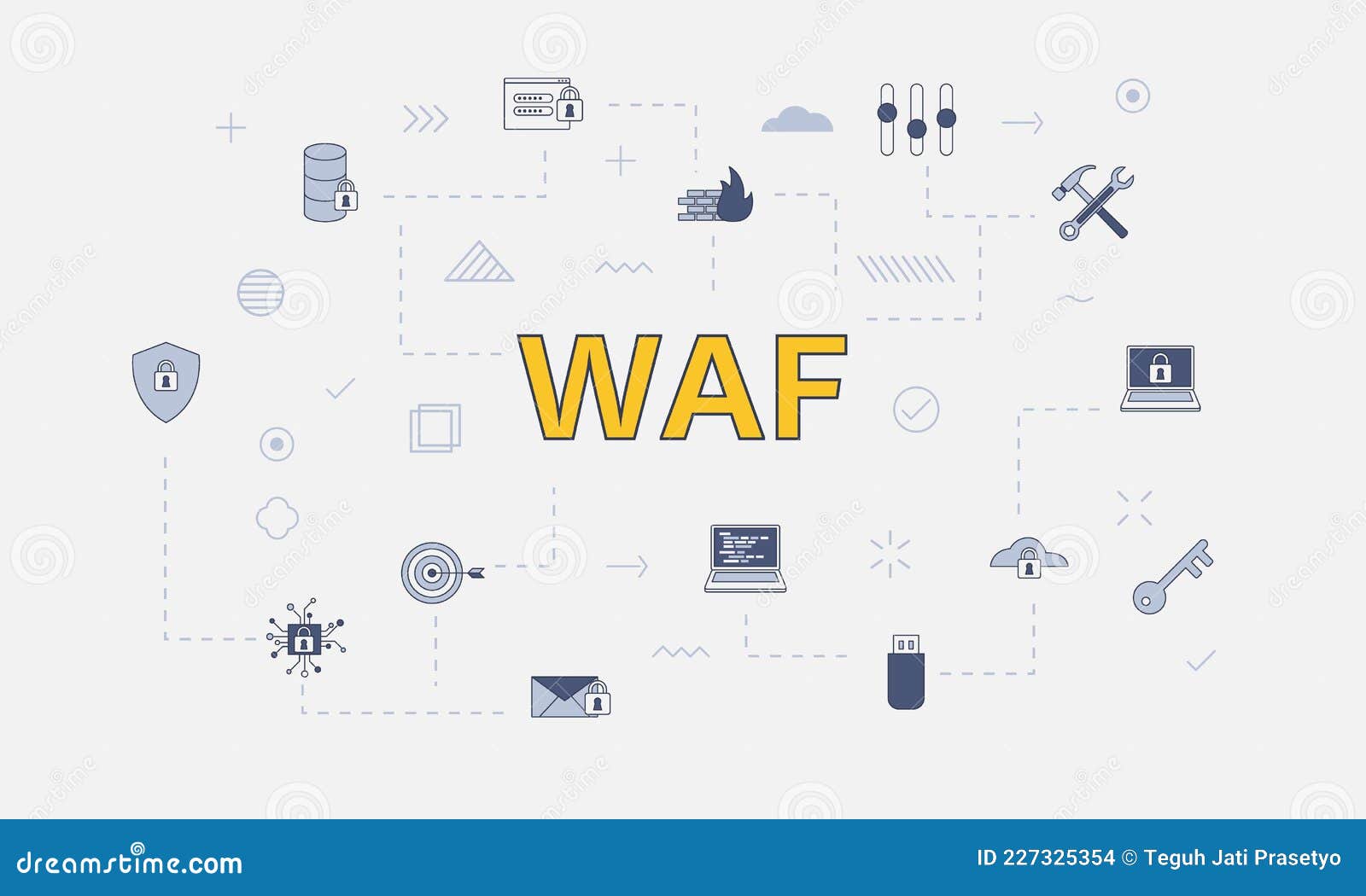 Waf Web Application Firewall Concept with Icon Set with Big Word or ...