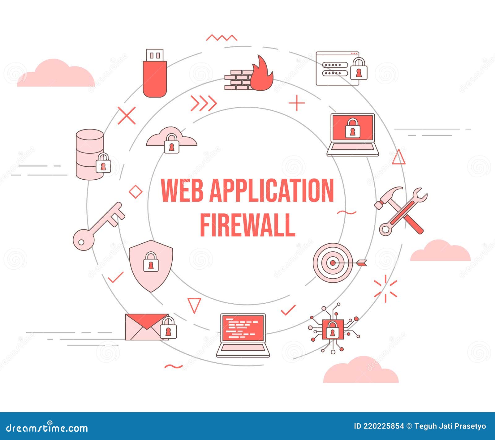 Waf Web Application Firewall Concept with Icon Set Template Banner and ...