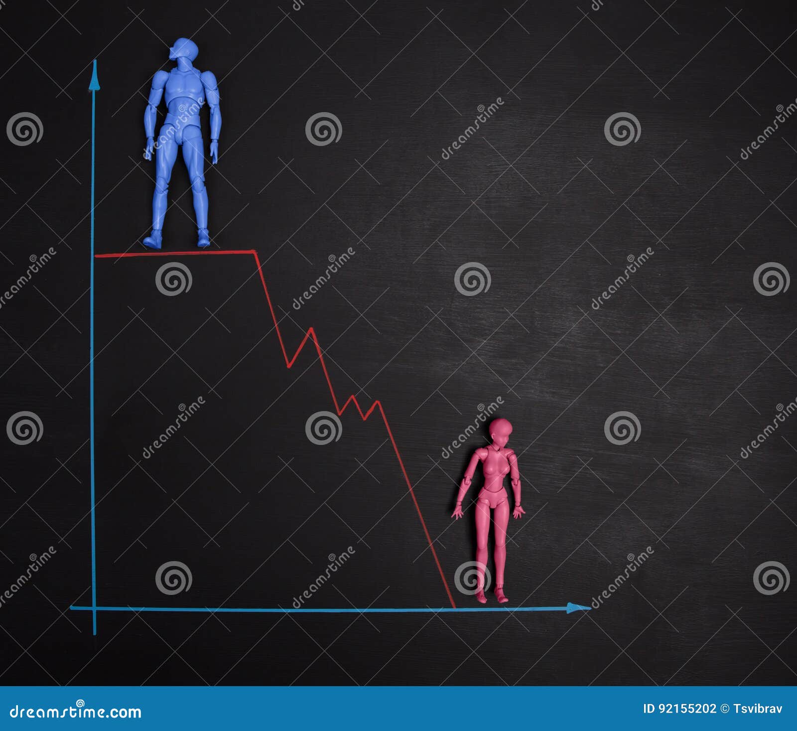 Wage Gap and Gender Equality Concept Depicted with Realistic Male and ...