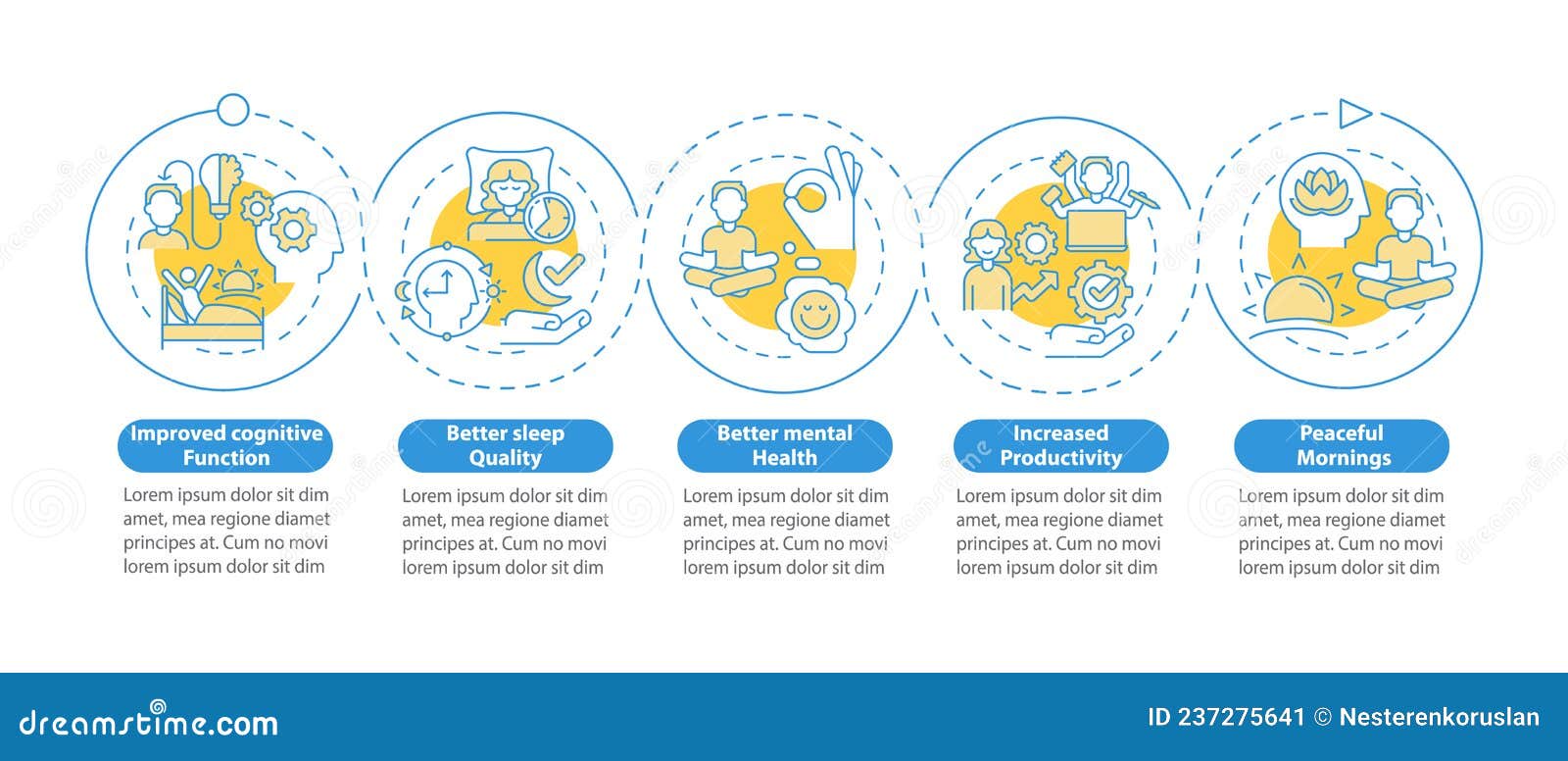 Waking Up Early Benefits Circle Infographic Template Stock Vector ...