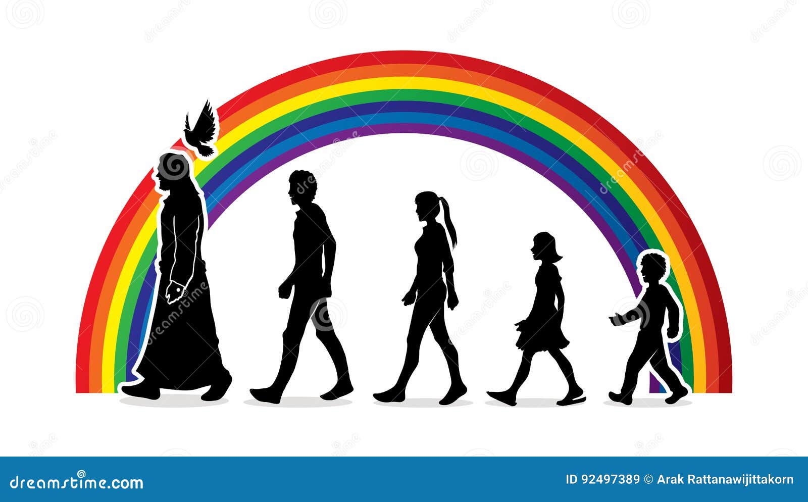 Walk With Jesus, Follow Jesus Cartoon Graphic Vector Illustration ...