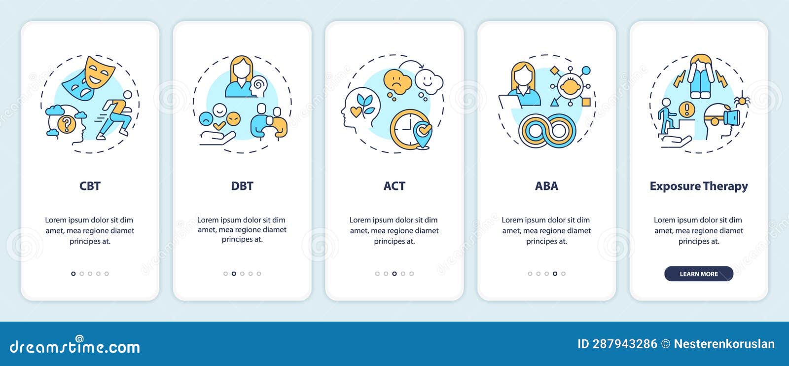 Behaviorism Or Behavioral Perspective Psychology Educational Vector ...