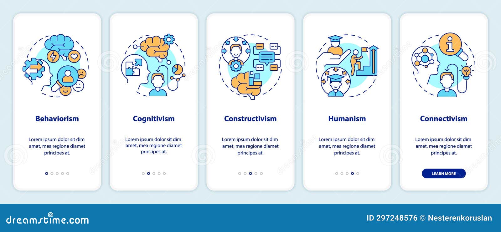 Walkthrough Learning Theories with Linear Icons Stock Illustration ...