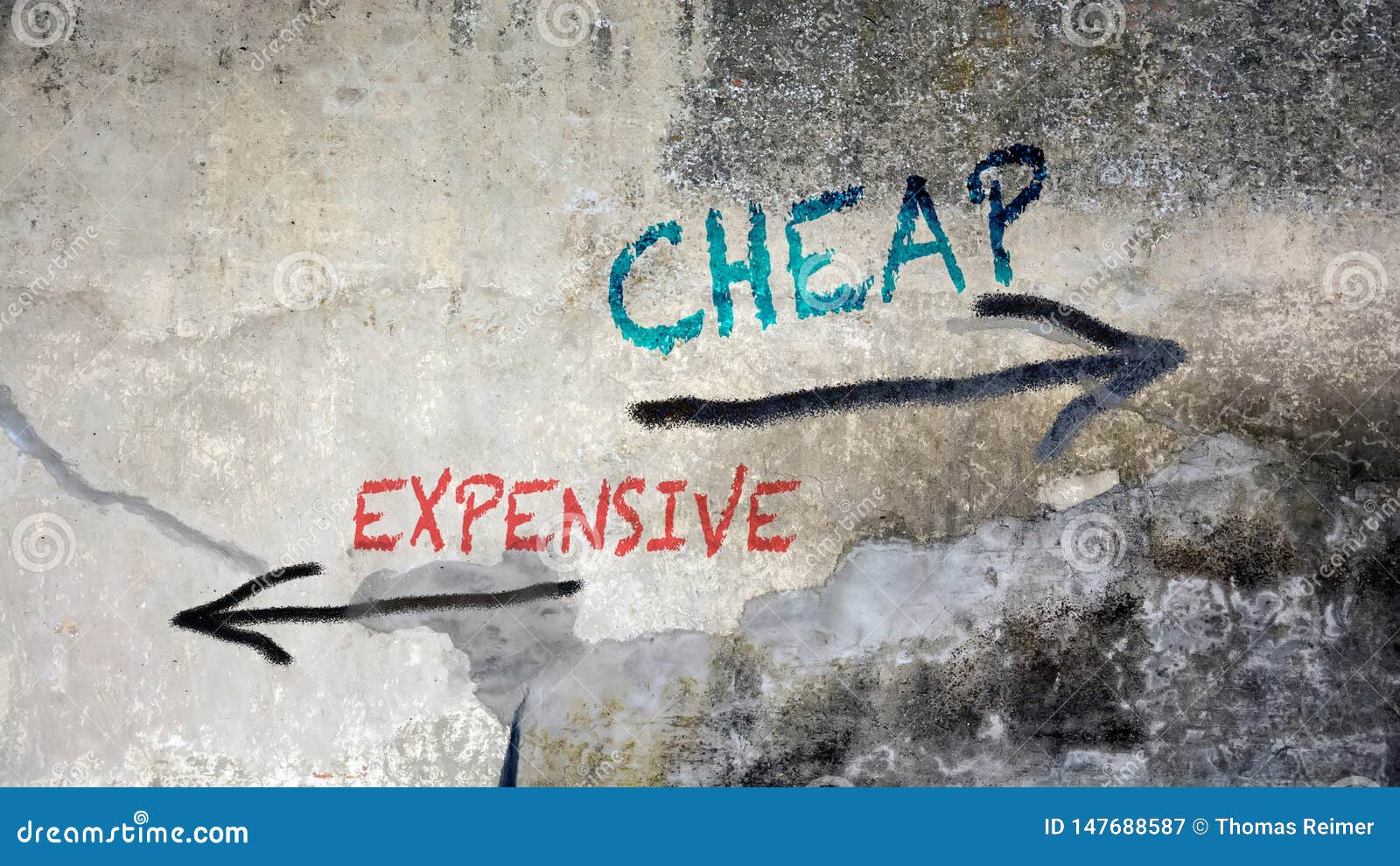 Wall Graffiti Cheap Versus Expensive Stock Image - Image of prices ...