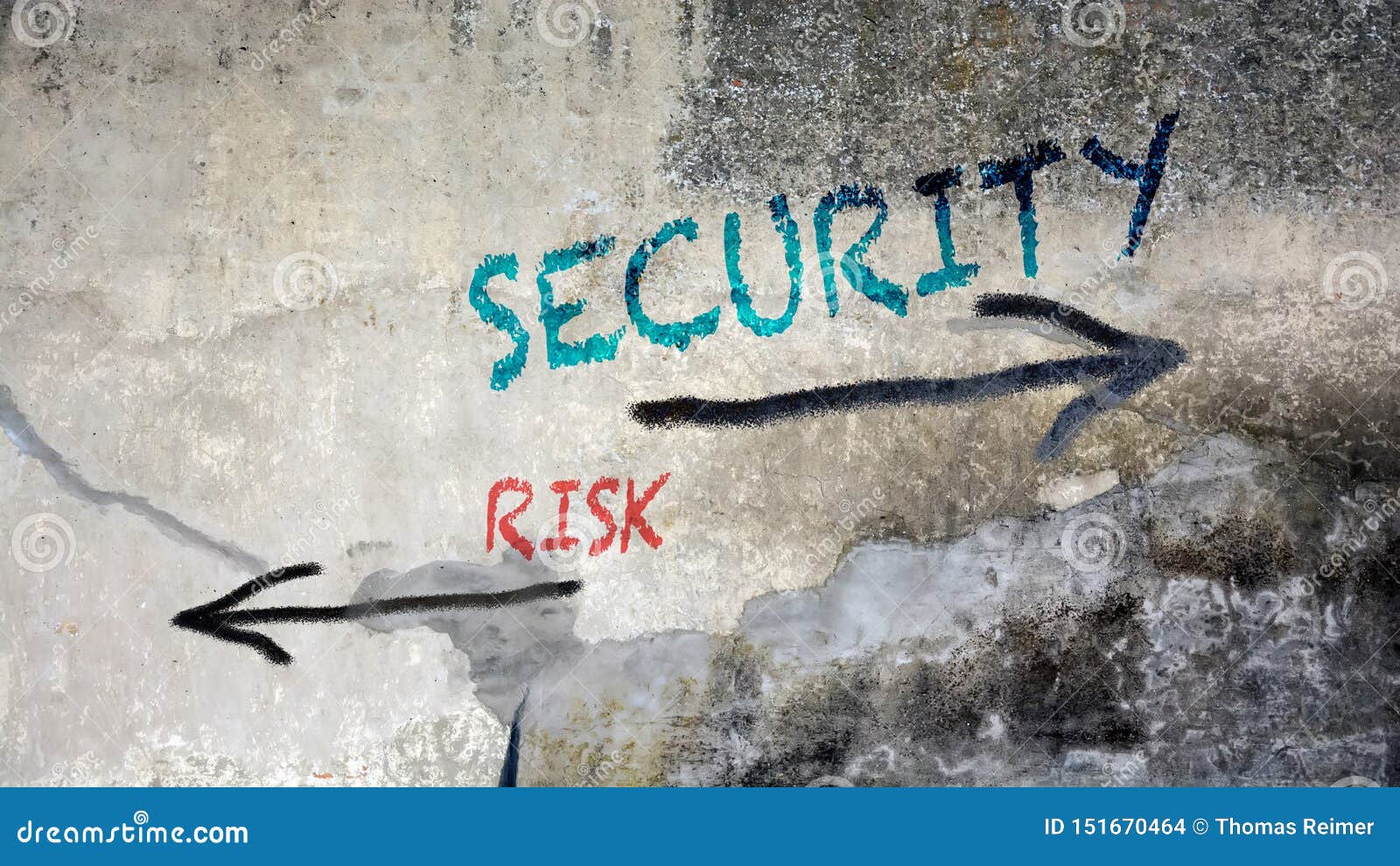Wall Graffiti To Security Versus Risk Stock Photo - Image of taking ...