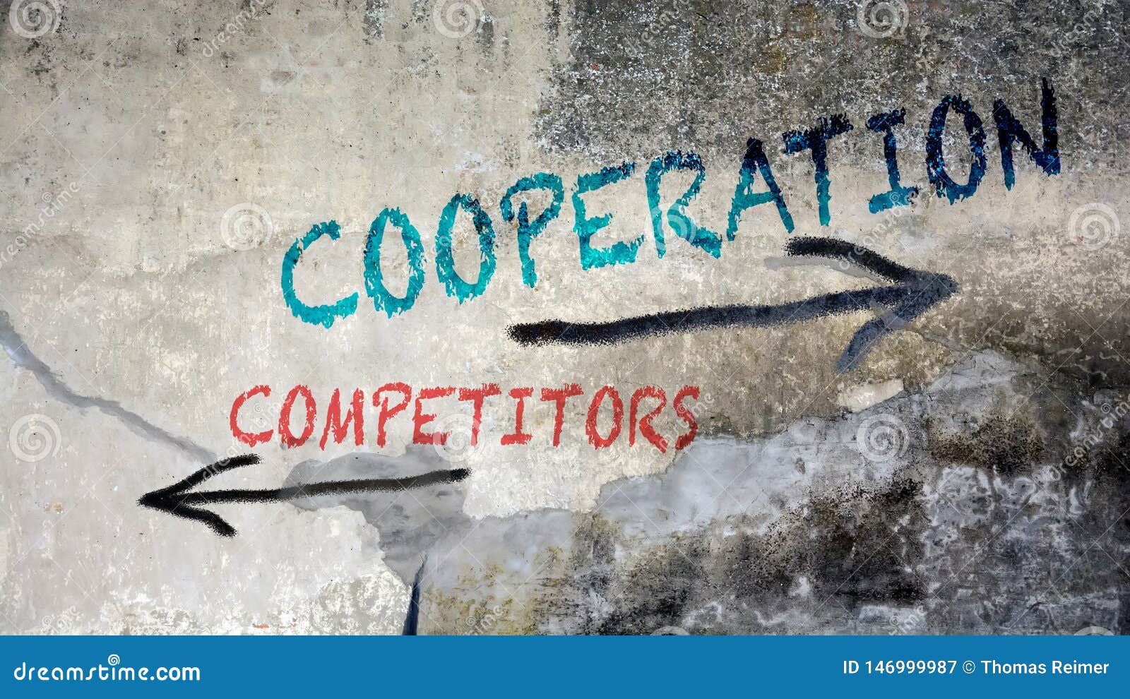 Wall Graffiti To Cooperation Versus Competitors Stock Image - Image of ...
