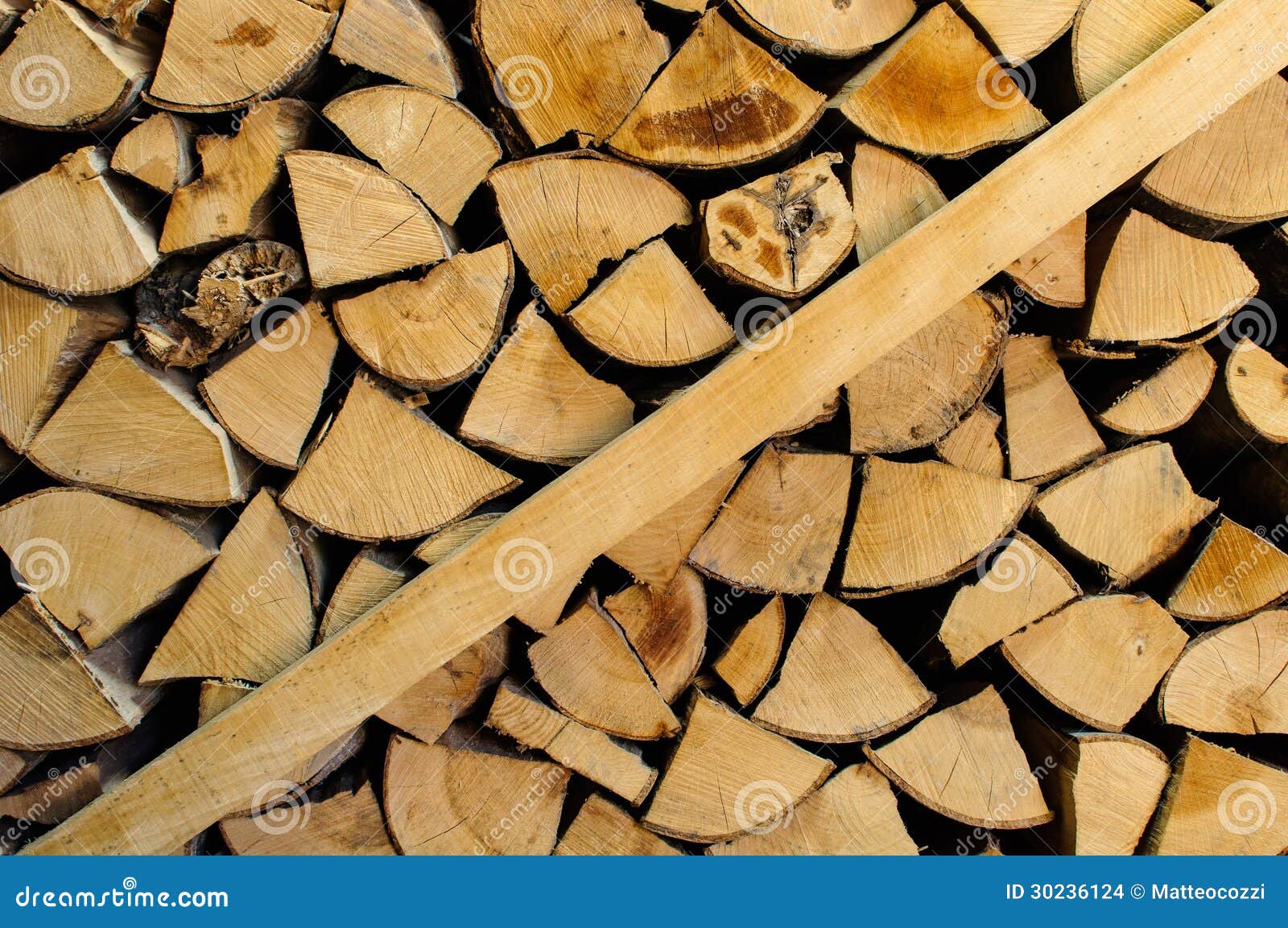 Wall of logs stock photo. Image of nature, pattern, lumberjack - 30236124
