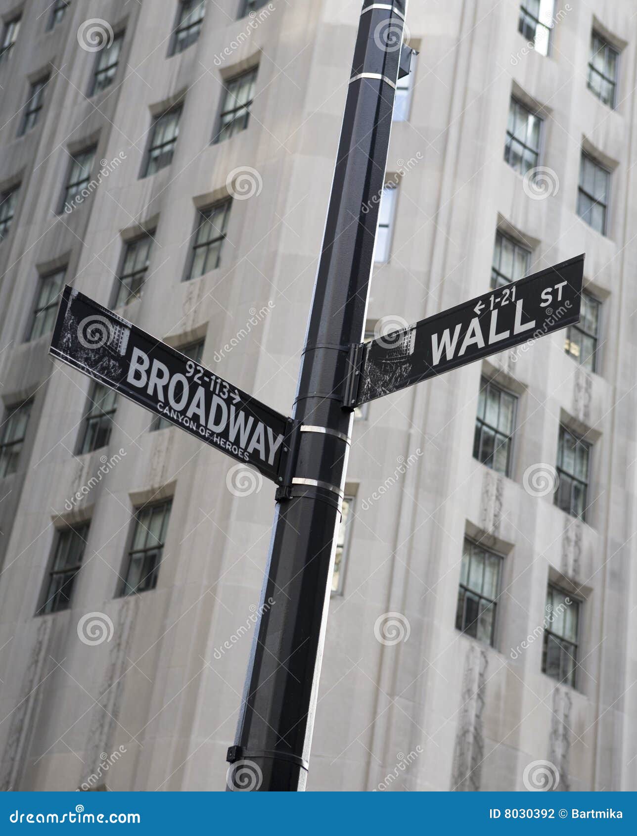 Wall Street Sign editorial photography. Image of landmark - 8030392