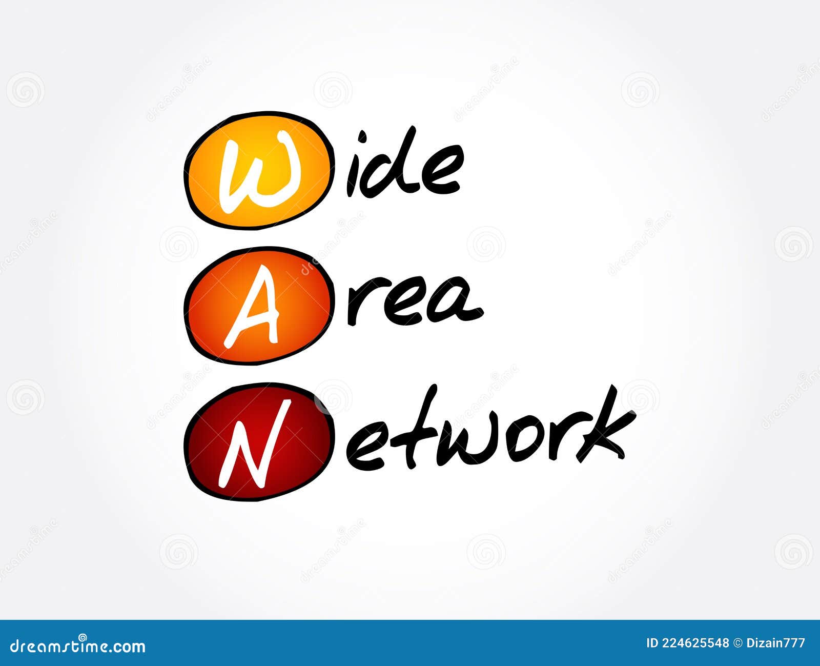 WAN - Wide Area Network Acronym, Technology Concept Background Stock ...